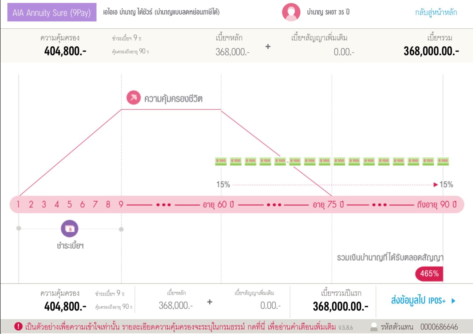 ประกัน Annuity Sure 9 ปี บำนาญเดือนละ 20,000 บาท ลดหย่อนภาษีสูง